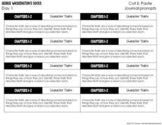 George Washington's Socks Novel Study – Differentiated Teaching with ...