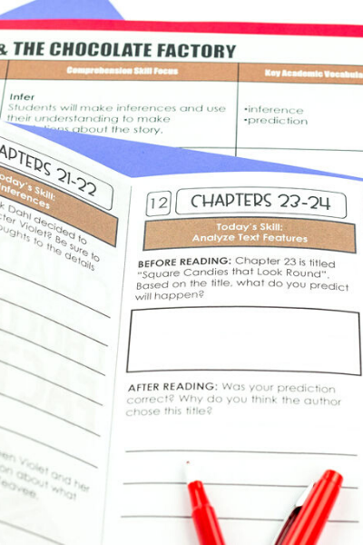 Charlie & the Chocolate Factory Novel Study – Differentiated Teaching ...