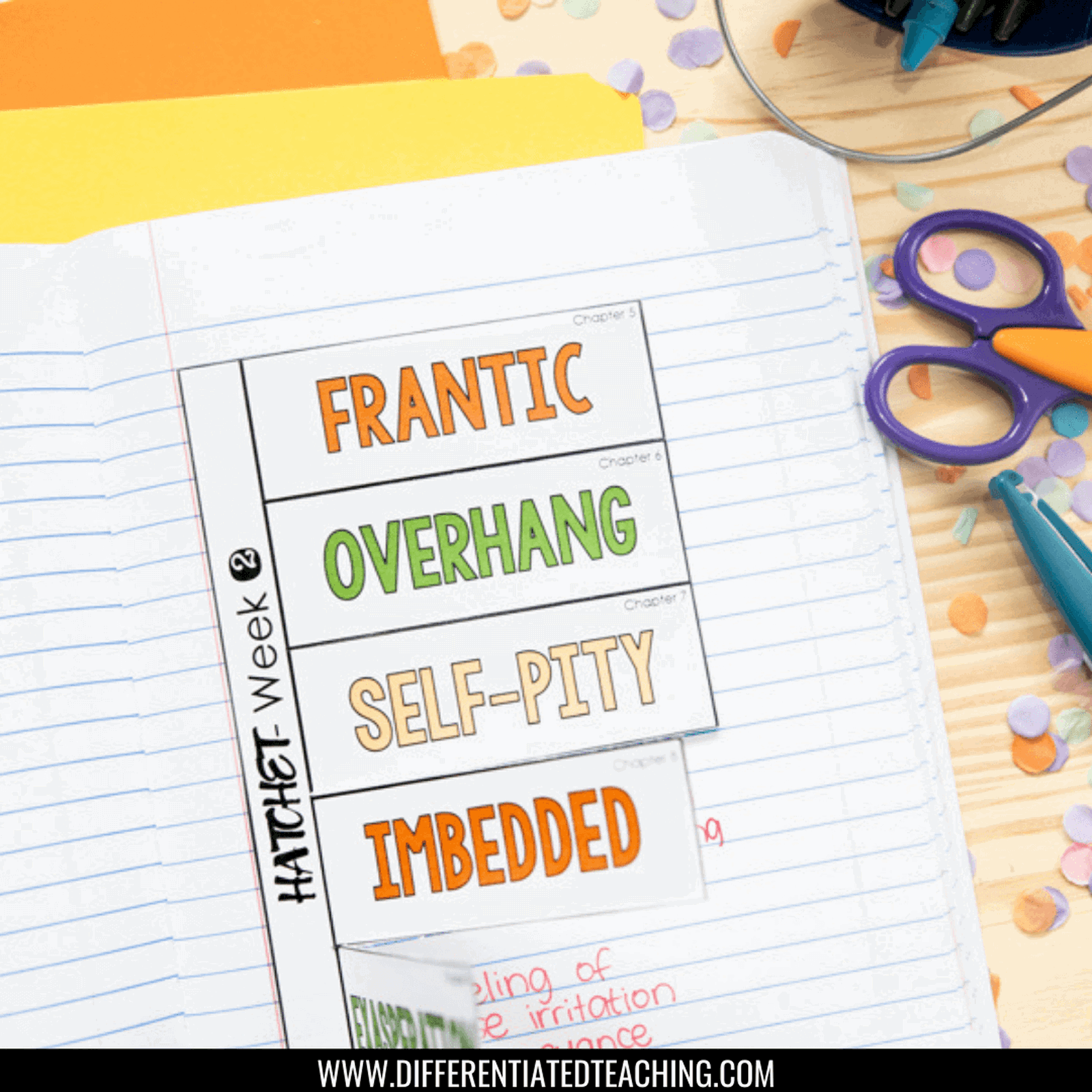 Hatchet Novel Study Activities: Comprehension Book Unit & Literature G ...