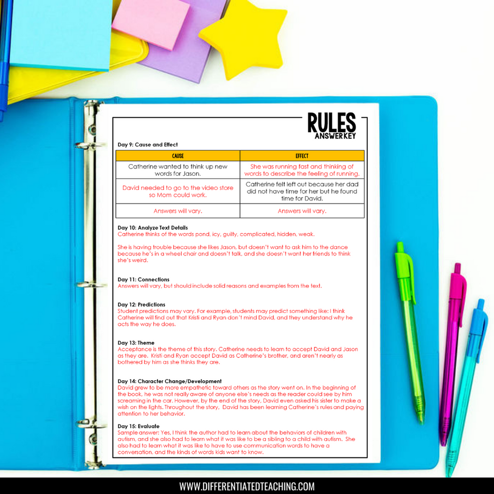 Rules Novel Study Unit: Literature Guide, Comprehension & Vocabulary f ...